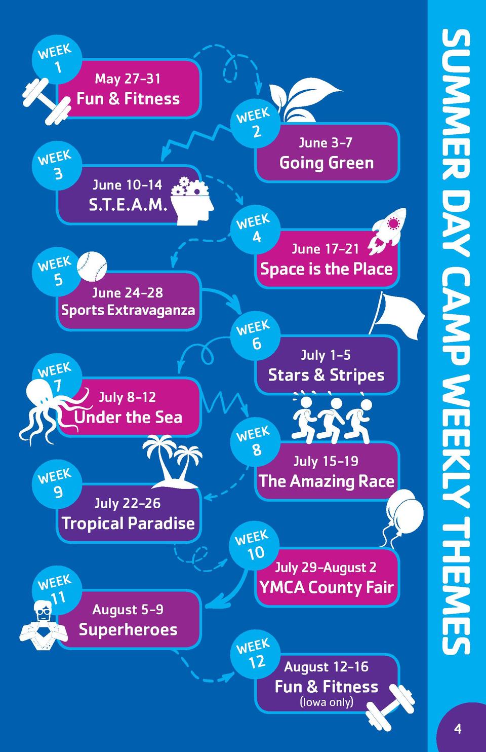 2019 YMCA Camp Guide